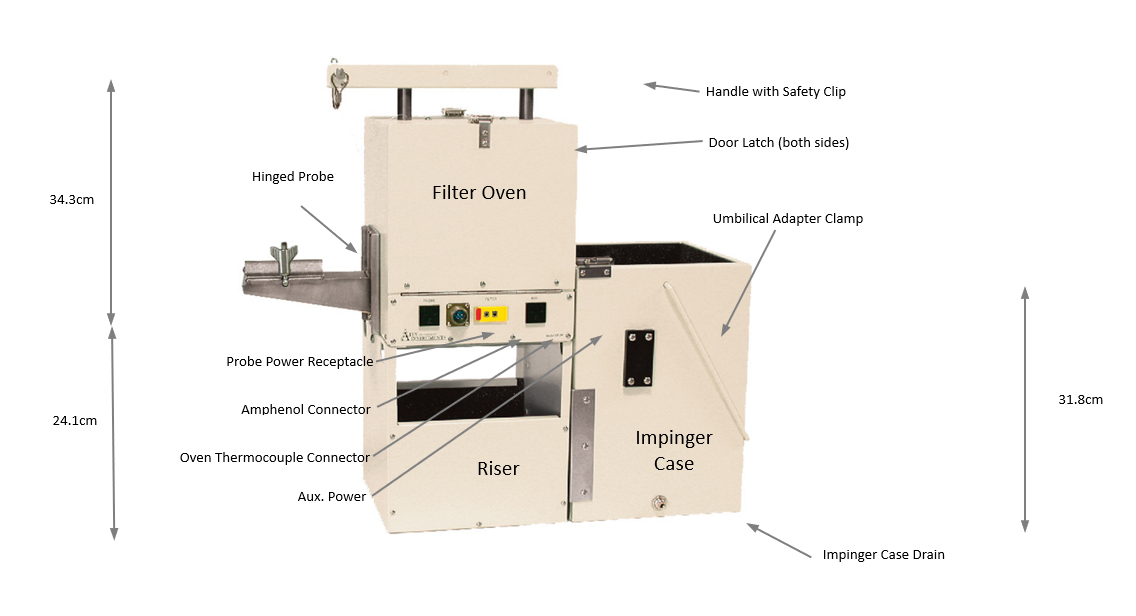 Stack Testing Apex Instruments Us