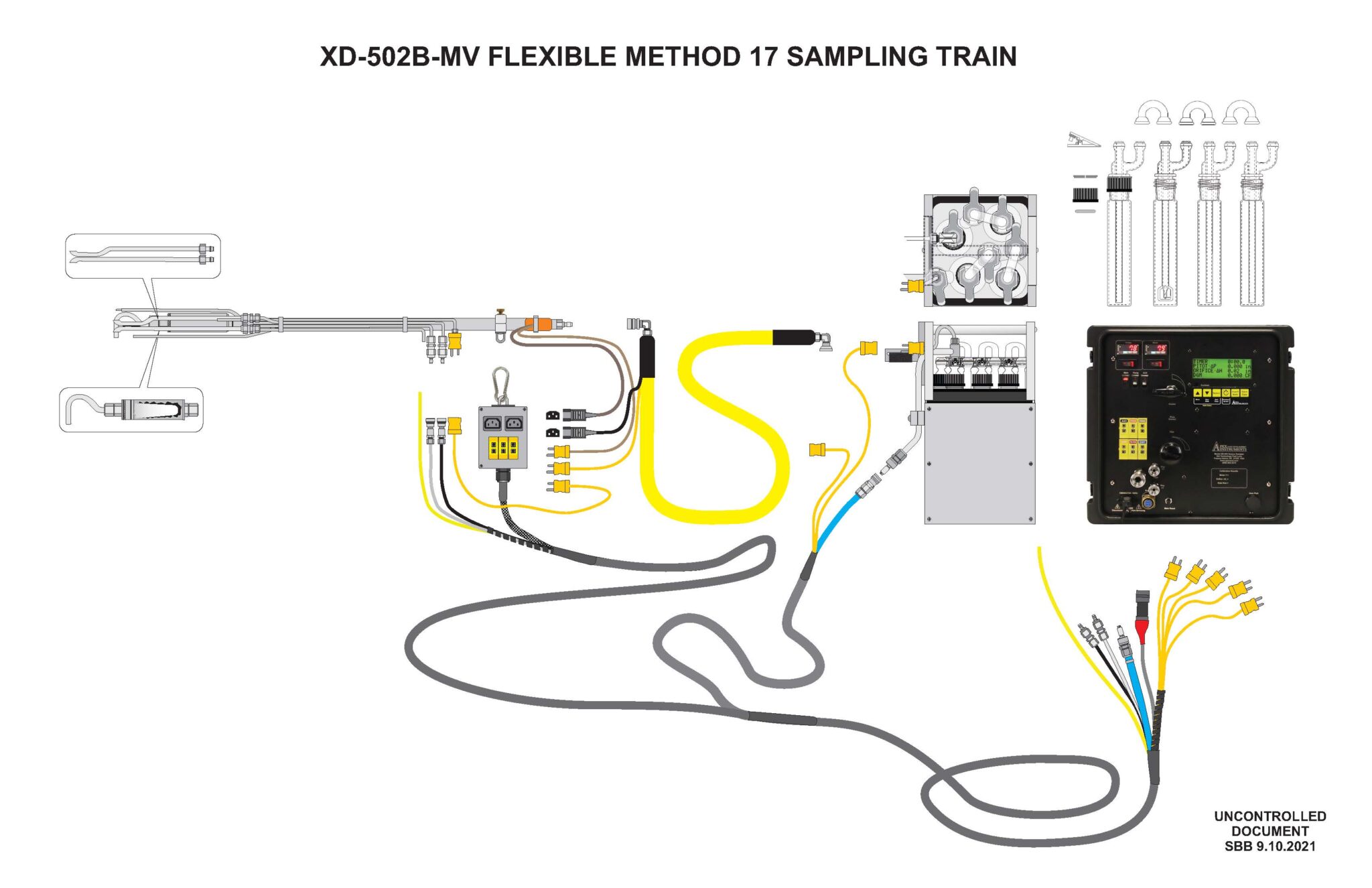 By the Method – Apex Instruments (US)