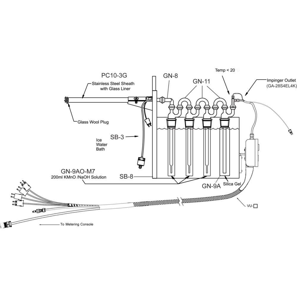 Method 7C and 7D – Apex Instruments (US)